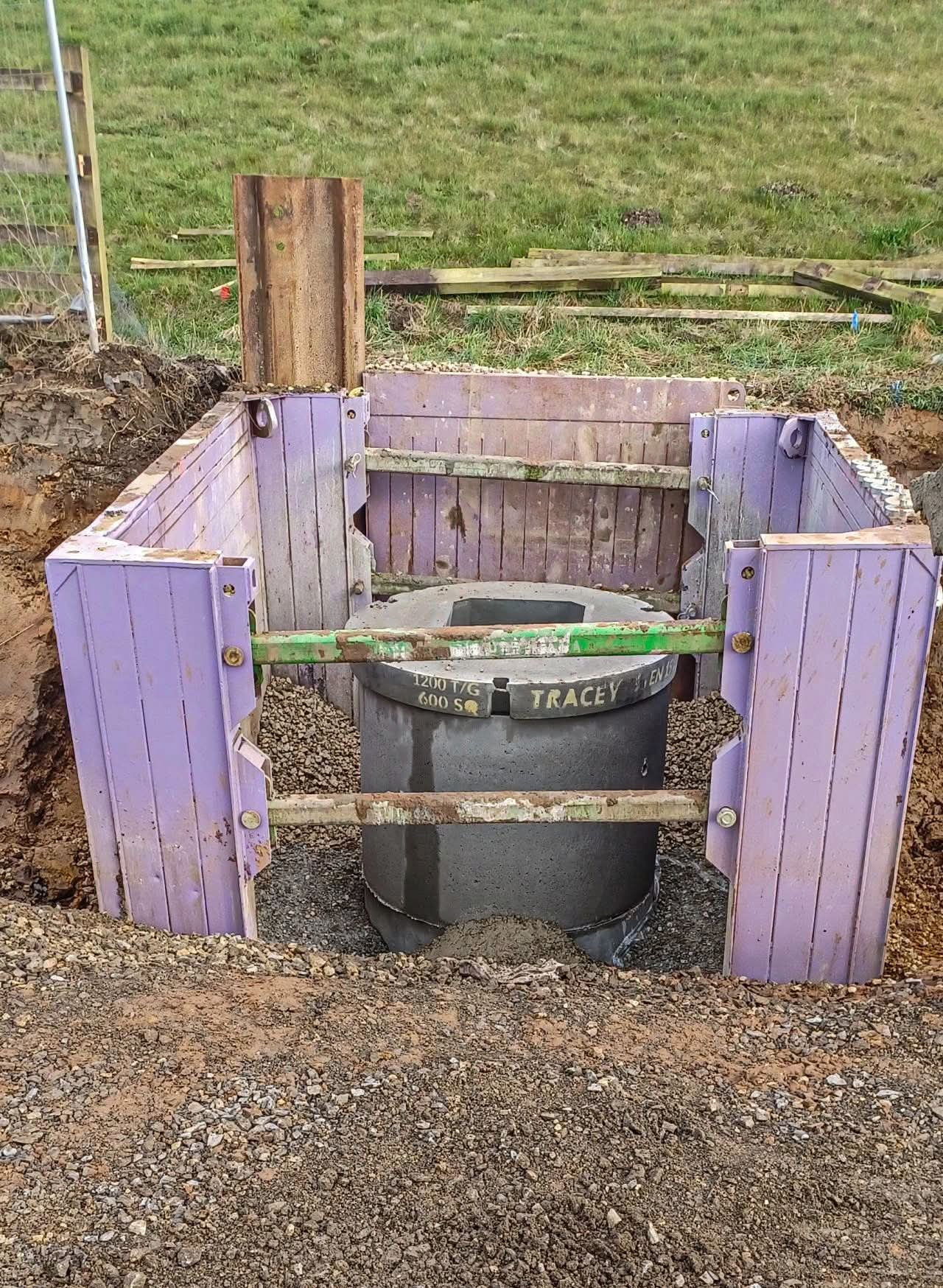 Groundworks - Importance of Groundworks in Projects